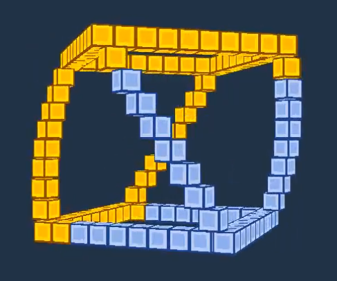 Zanzlanz